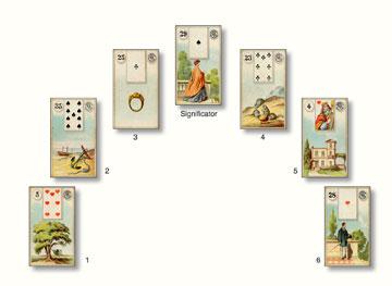 Lenormand Mice Card Meaning Combinations Phuture Me Lenormand Mice Card Meaning Combinations Phuture Me